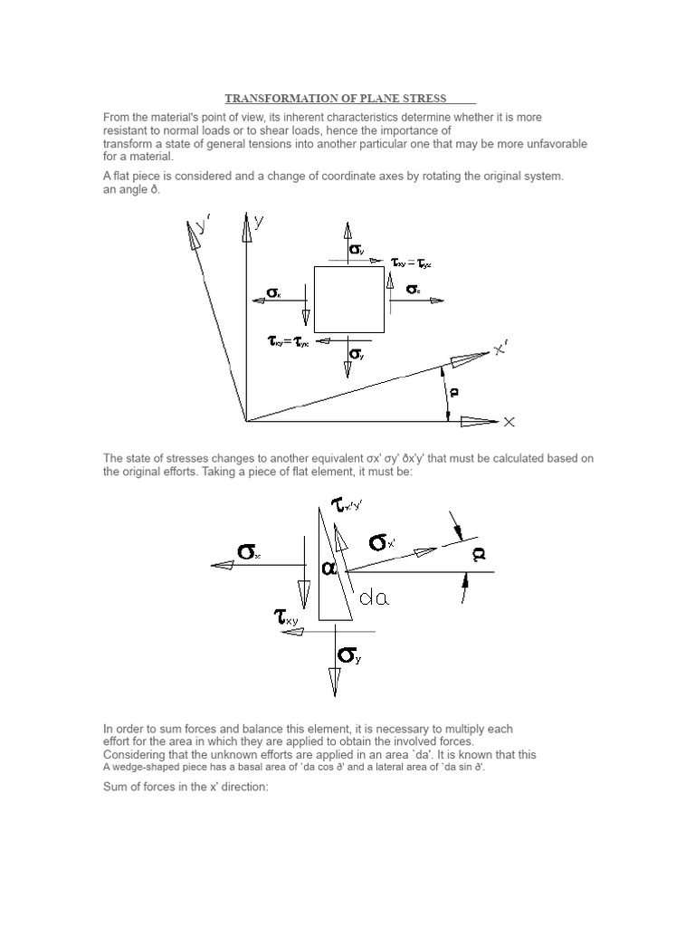 Plane Stress Transformation Explained | PDF | Stress (Mechanics) | Sphere