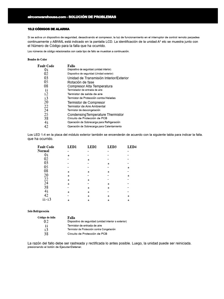 Códigos de Error Hitachi | PDF | Ingeniería Termodinámica