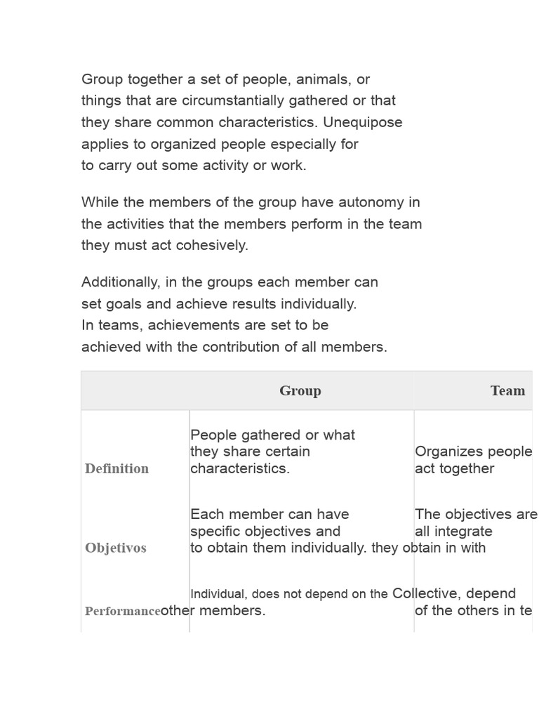 Difference between group and team | PDF | Hierarchy | Goal