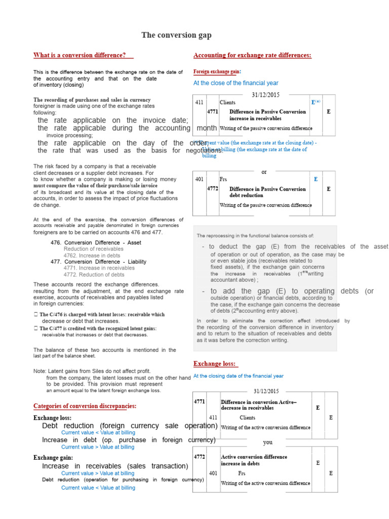 Understanding Conversion Differences in Accounting | PDF | Exchange ...