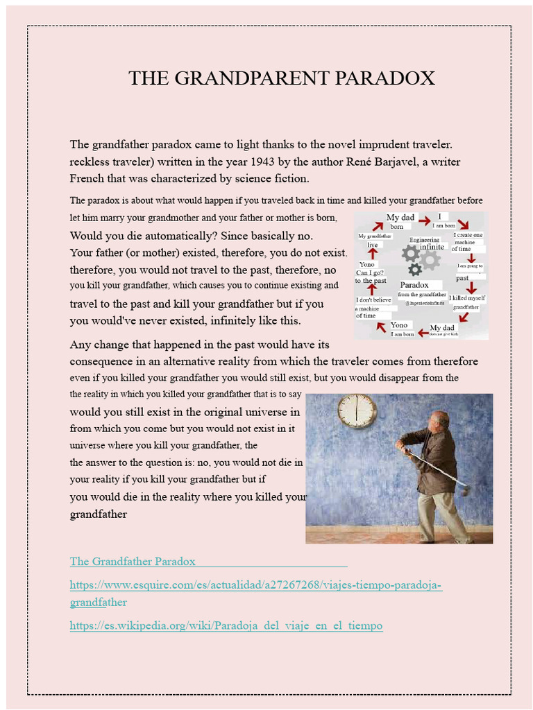 Understanding the Grandfather Paradox | PDF