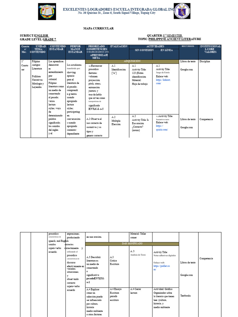 Mapa Curricular - GRADO 7 (2022-2023) | PDF | Comunicación humana