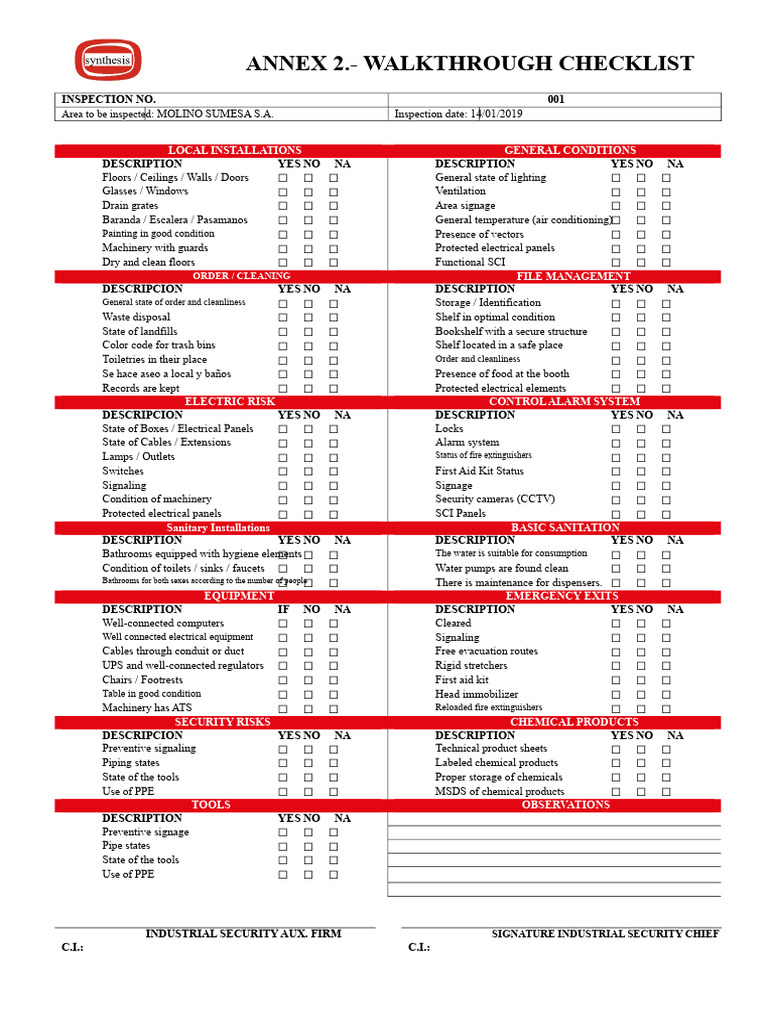 Annex 1.- Tour Checklist | PDF | Waste
