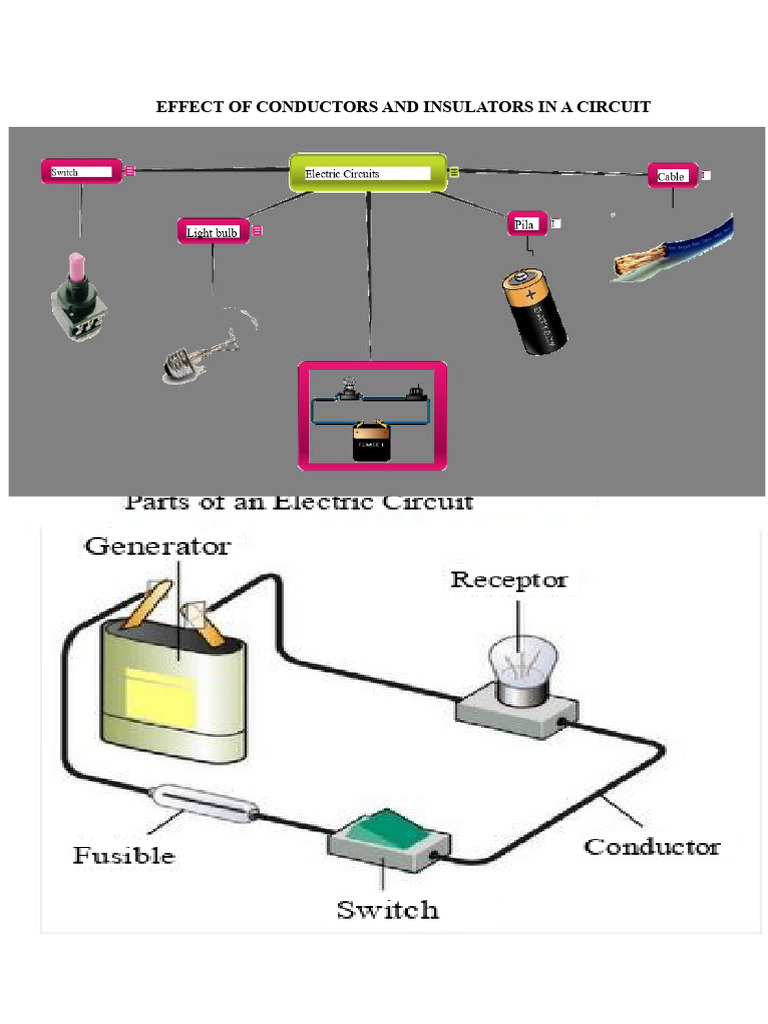 Effect of Conductors and Insulators in a Circuit | PDF