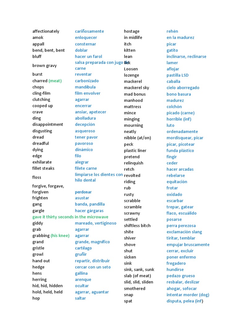 Alphabetical Order Dictionary | PDF