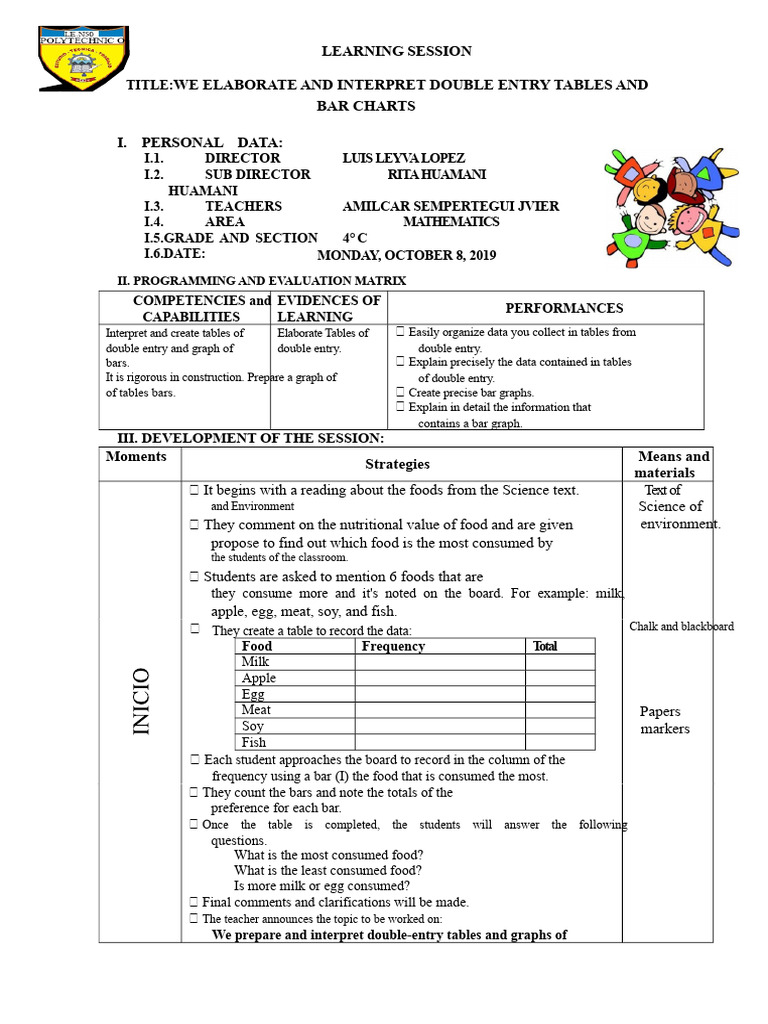 CLASS SESSION ON BAR CHARTS AND | PDF