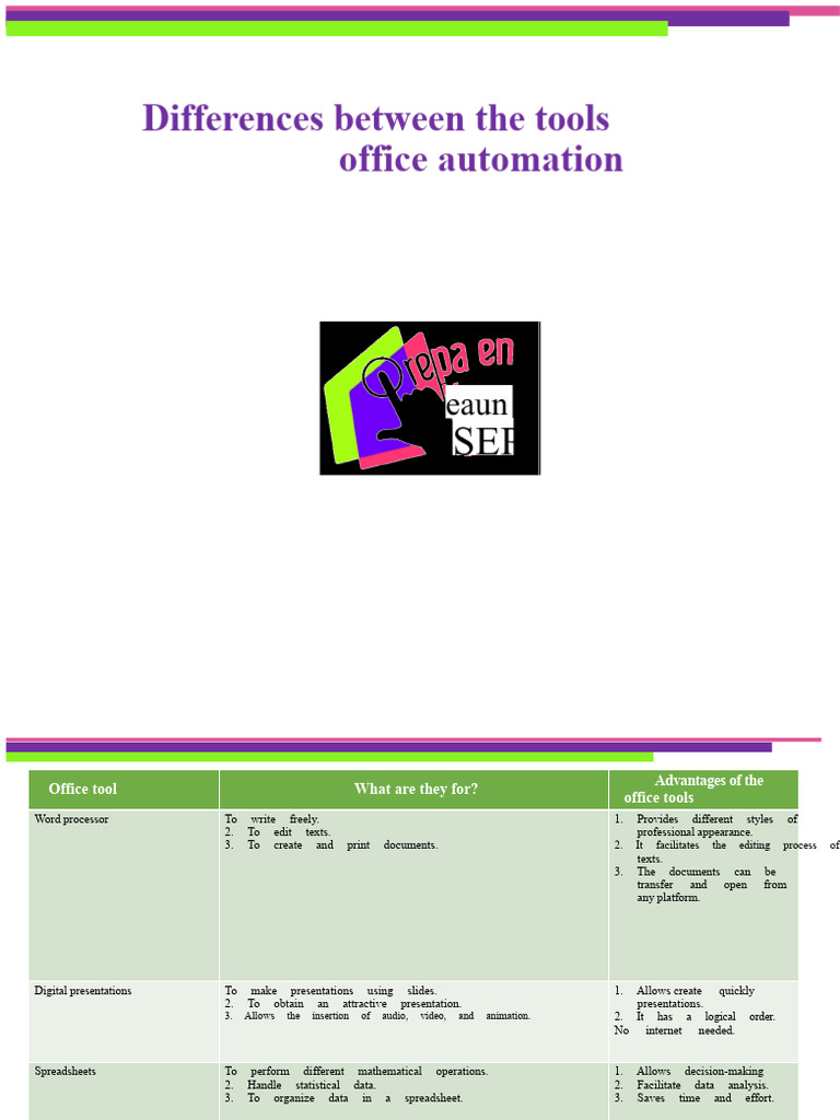 Differences between office tools | PDF | Microsoft Excel | Microsoft Word