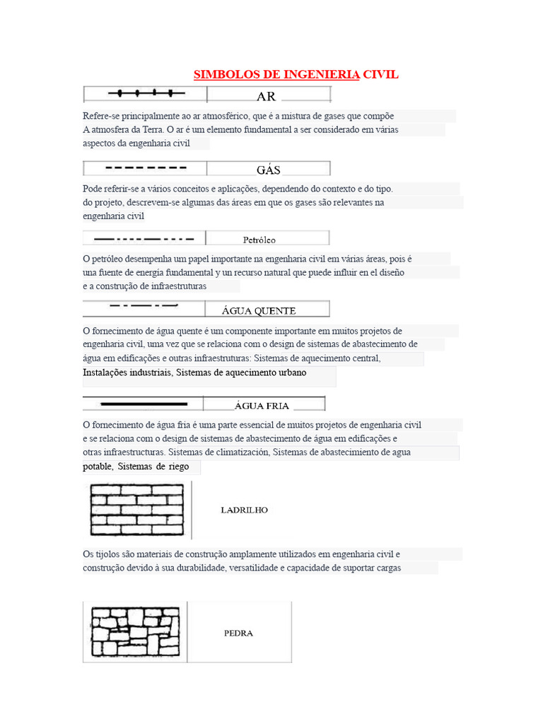 Símbolos e Materiais na Engenharia Civil | PDF | Engenharia Civil ...