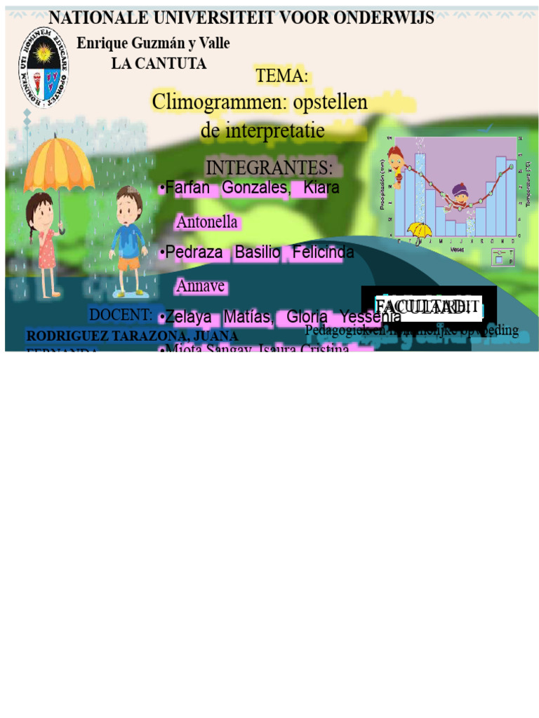 Klimogram Cusco | PDF