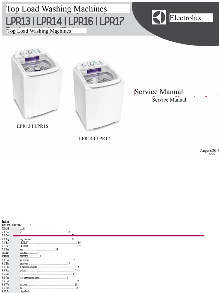Washing Machine User Manual Guide | PDF | Washing Machine | Electrical ...