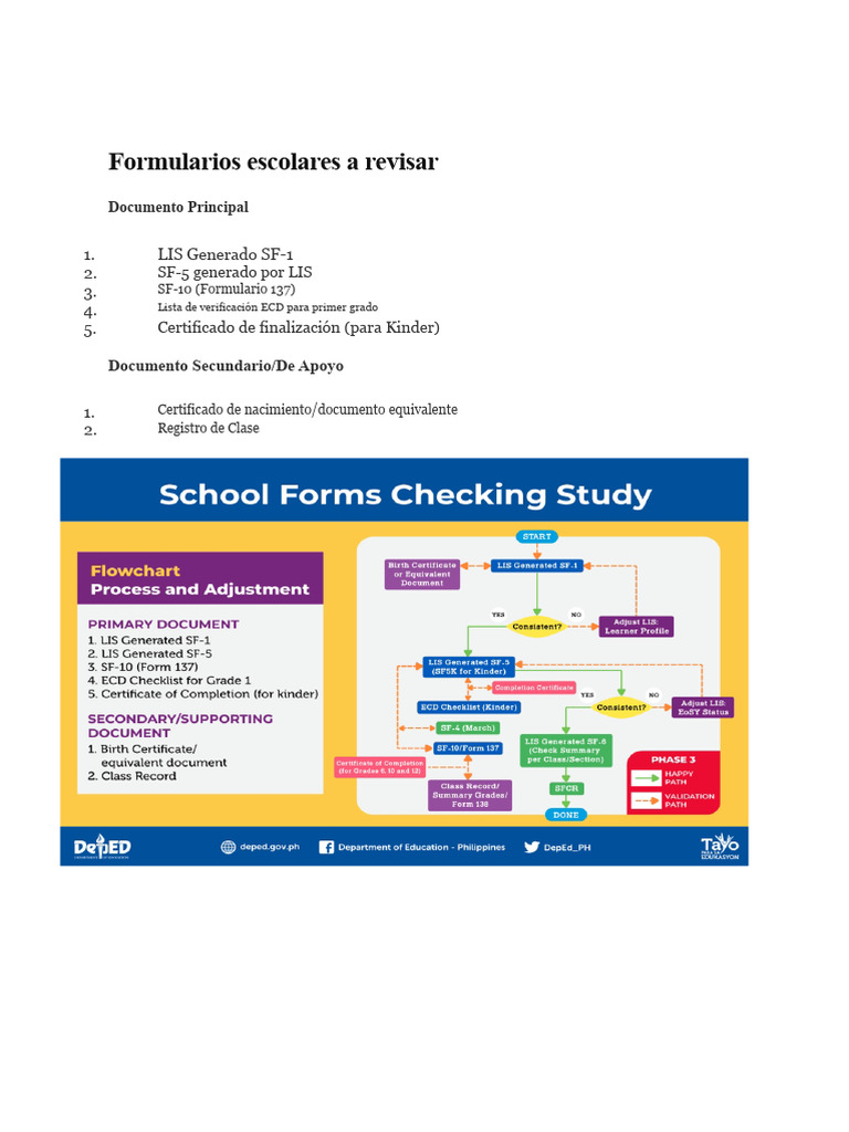 Formularios Escolares A Revisar: 1. LIS Generado SF-1 2. 3. 4. 5 | PDF ...