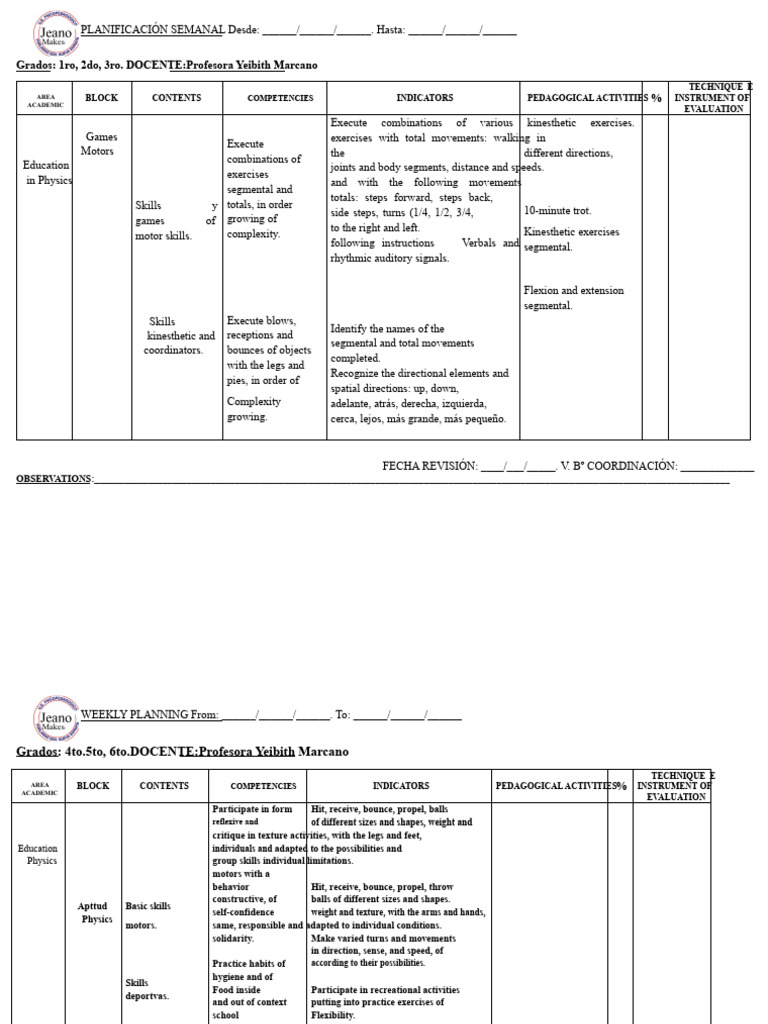 Weekly Physical Education Planning | PDF | Cognition | Neuroscience