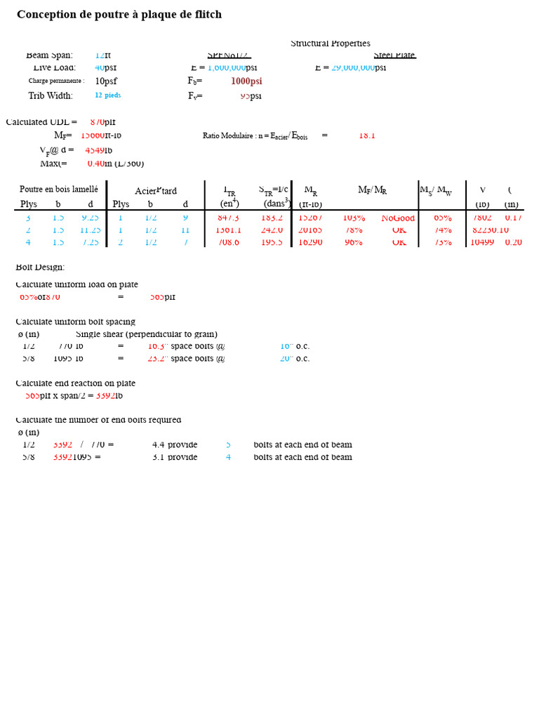 Poutre à plaque de flitch | PDF