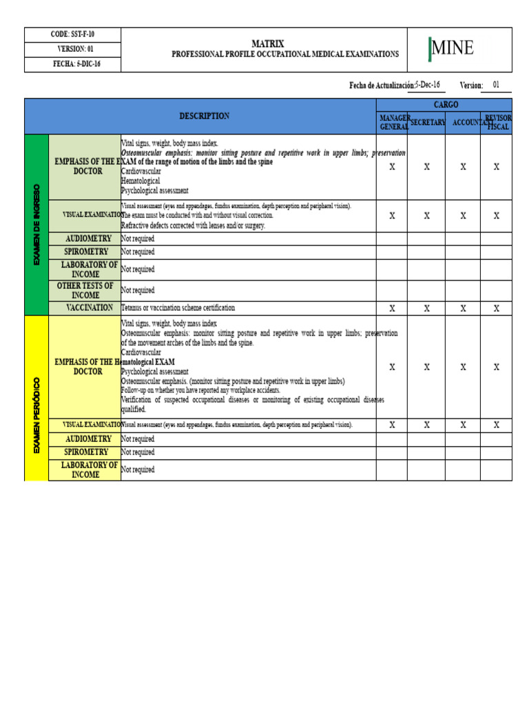 Occupational Medical Exam Matrix Guide | PDF | Clinical Medicine ...
