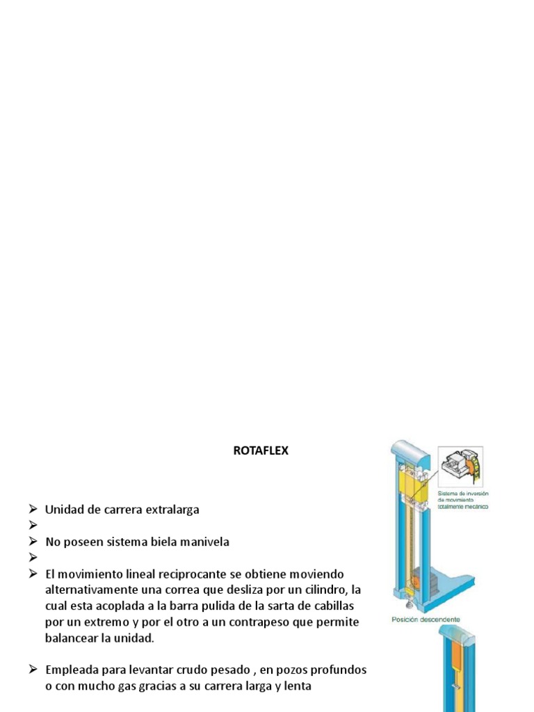 Rotaflex | PDF | Máquinas | Motores