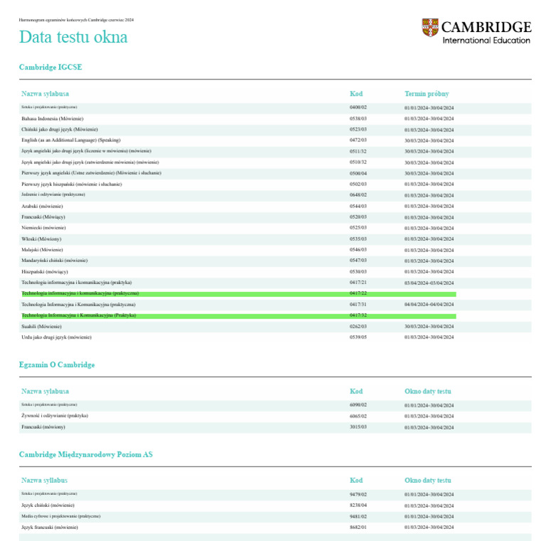[ICT-Praktyczne] Daty | PDF