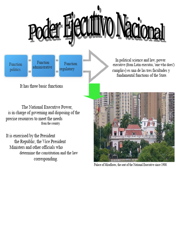 Structure of The National Executive Power CRBV 1999 | PDF | Presidents ...