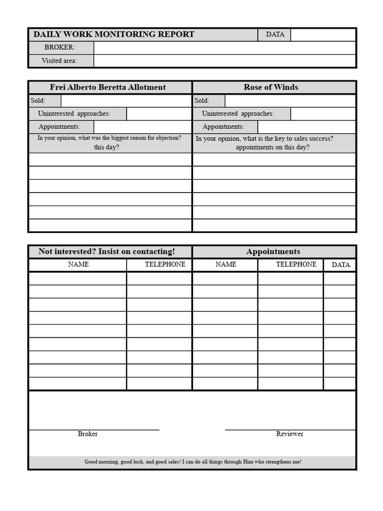 Daily Work Monitoring Report | PDF