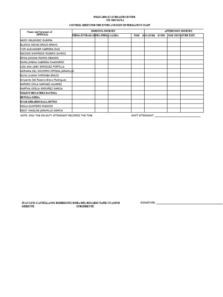 Entry and Exit Log of Personnel | PDF