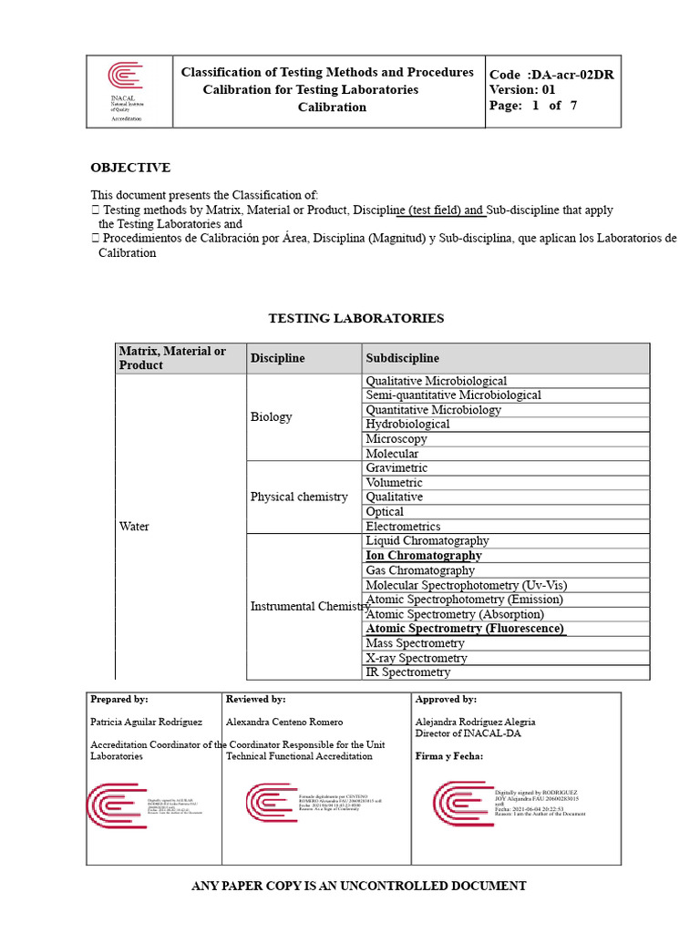 Specific Documents_LABORATORIES OF TESTING AND CALIBRATION_DA-acr-02DR ...