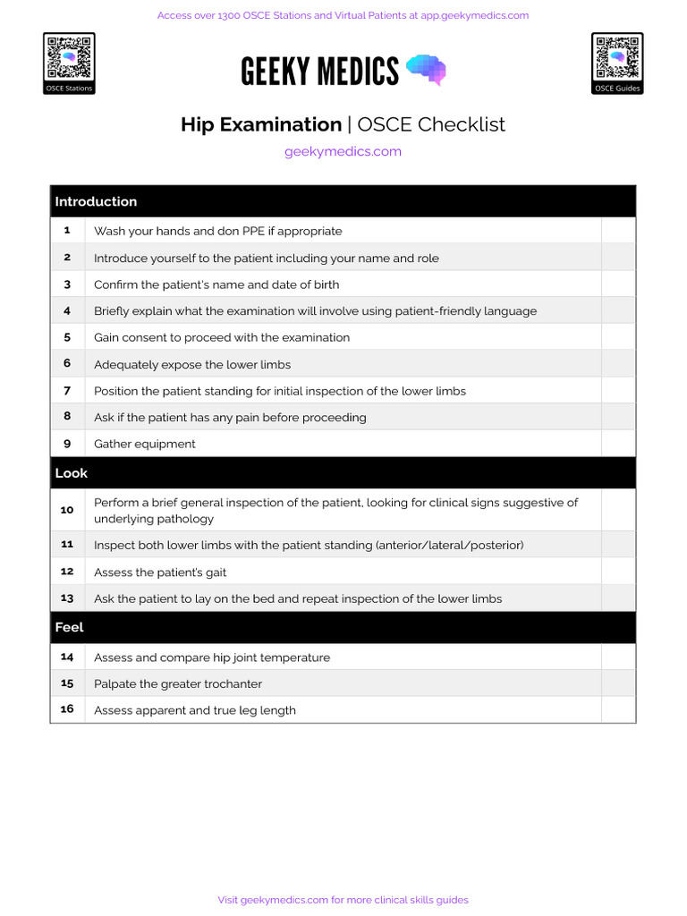 Hip Examination OSCE Checklist Geeky Medics | PDF