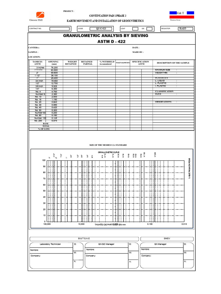 Granulometric Analysis Record by Sieving ASTM D 422 | PDF | Soil ...