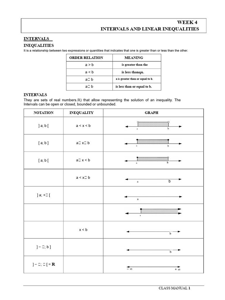 Intervals and Linear Inequalities | PDF | Inequality (Mathematics ...