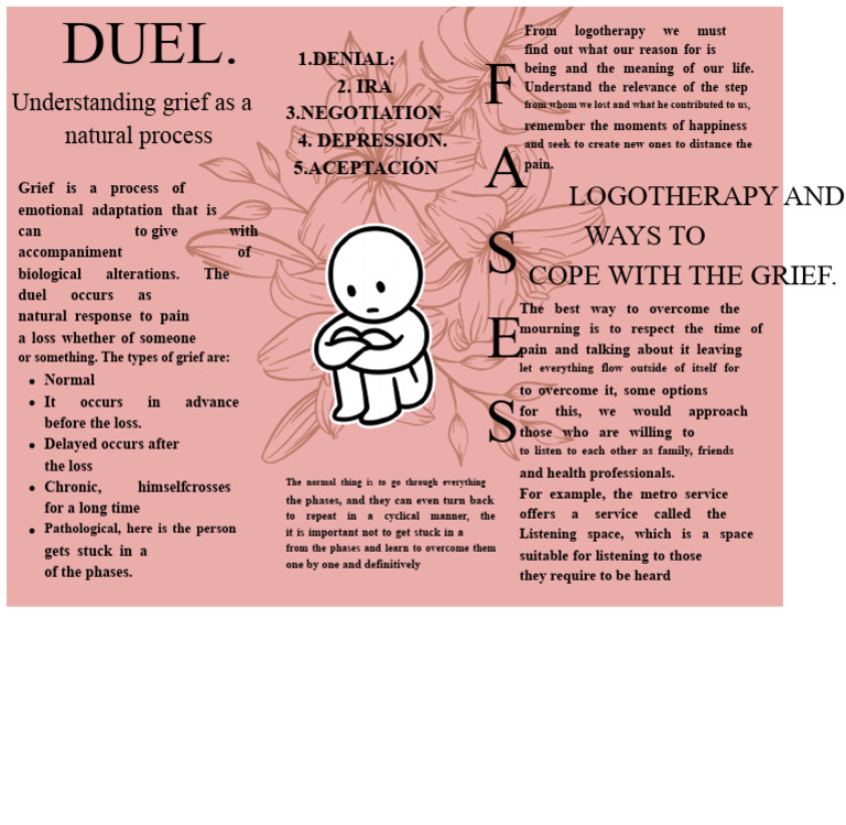 THE GRIEF. Understanding Grief As A Natural Process. | PDF | Grief ...