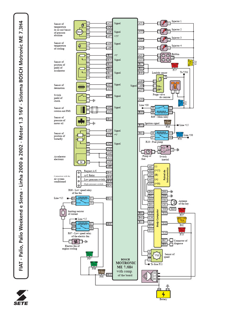 FIAT_Palio_Palio_Weekend_Siena_Line_2000_to_2002_Engine_1.3_16V_BOSCH ...