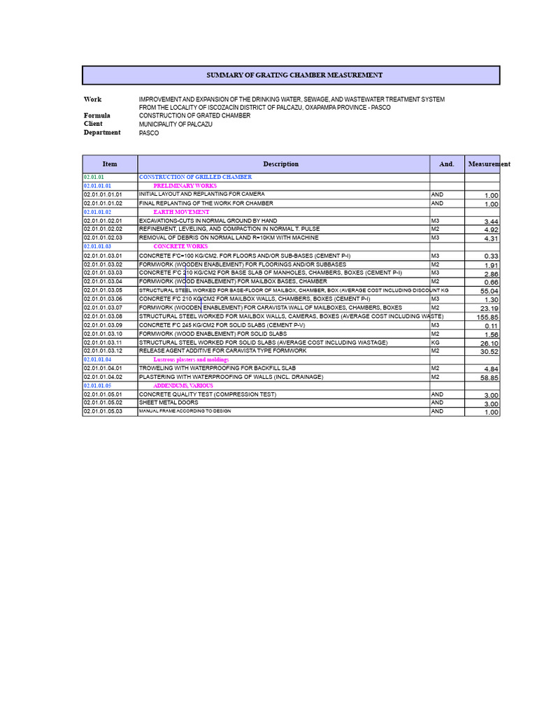 MEASUREMENT OF GRATING CHAMBER | PDF | Concrete | Architectural Design