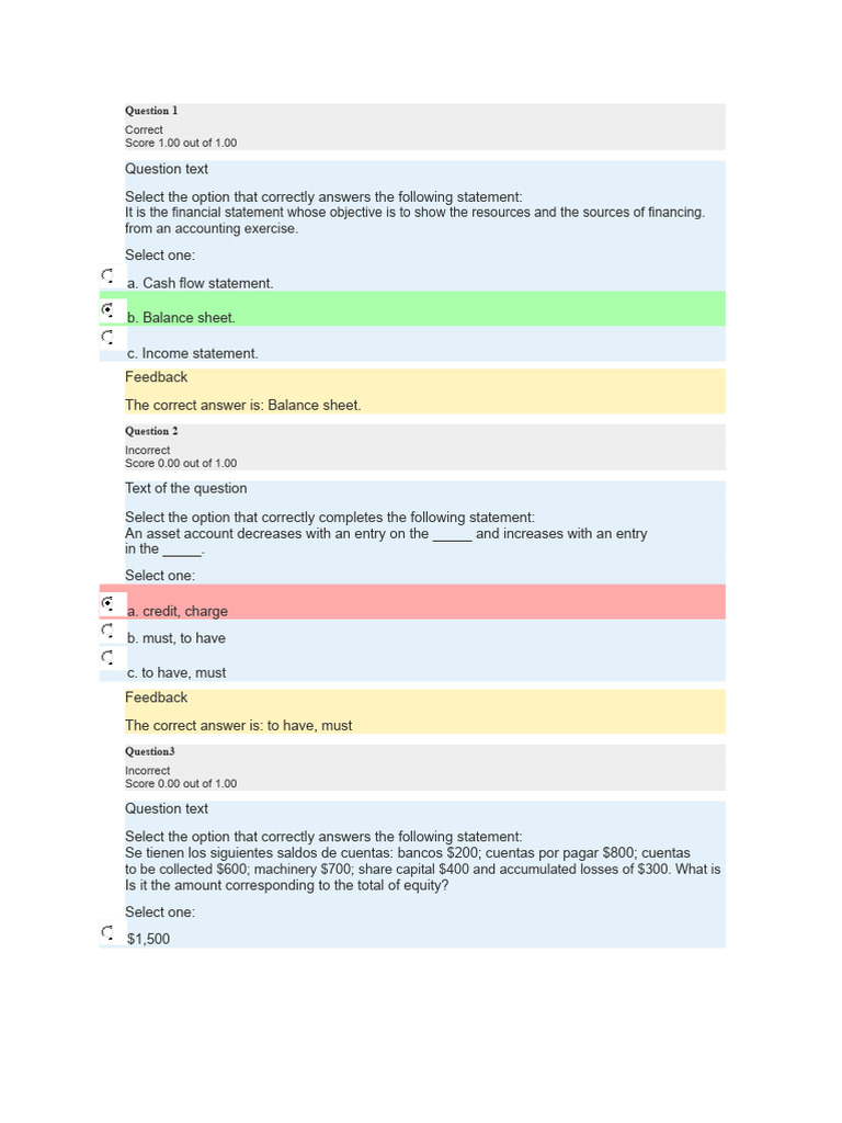 Financial accounting exam | PDF | Debits And Credits | Balance Sheet