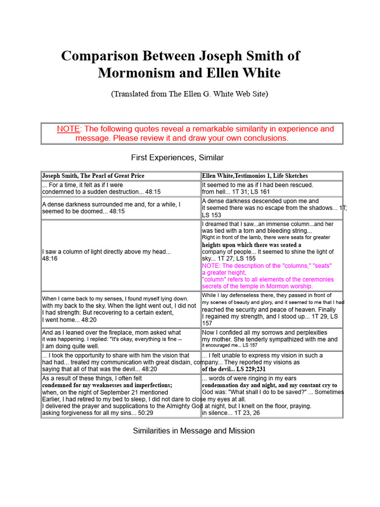 Joseph Smith vs. Ellen White: Similarities | PDF | Prophet | Joseph Smith