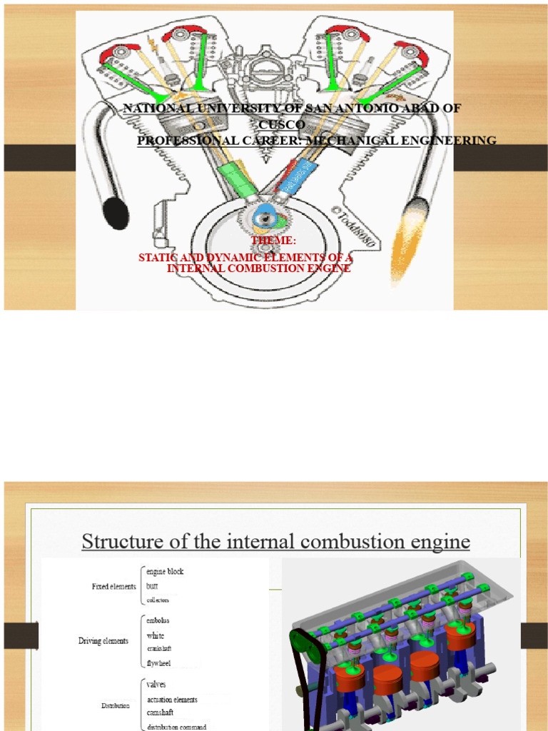 Internal Combustion Engine Components | PDF | Piston | Internal ...