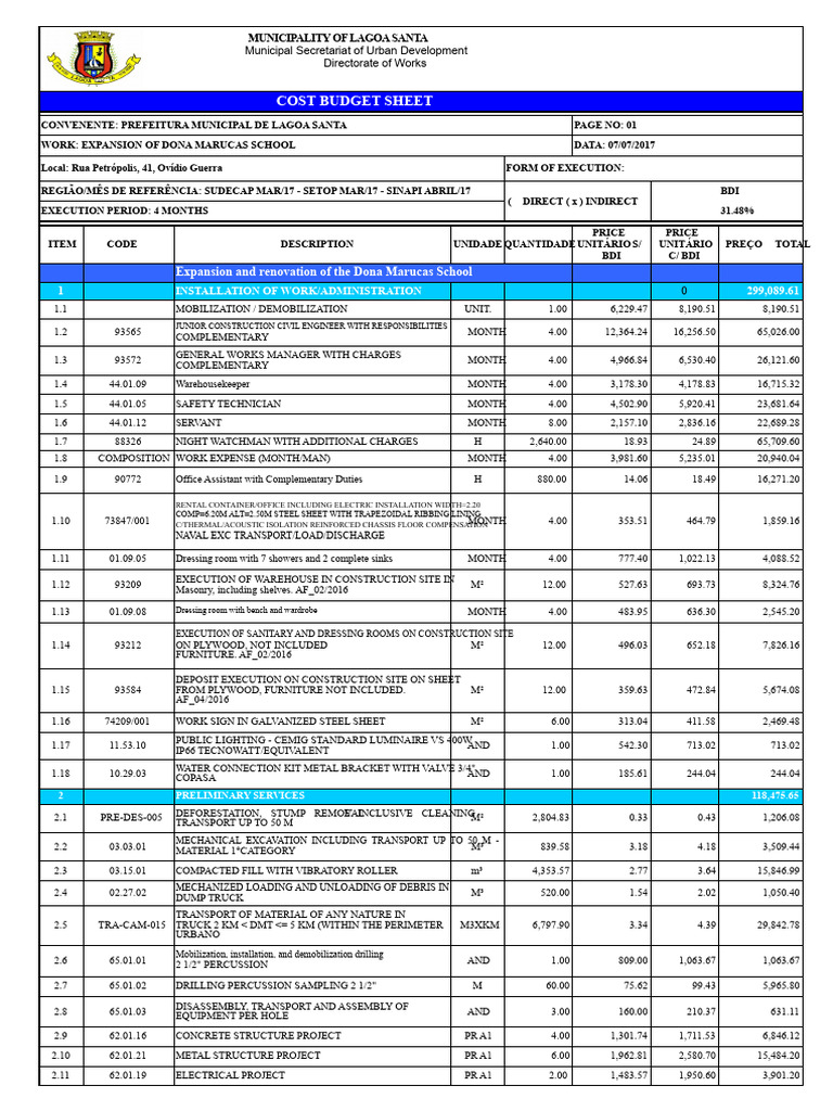 BUDGET SHEET MRS. MARUCA R8 GRIDS | PDF | Pipe (Fluid Conveyance) | Sink