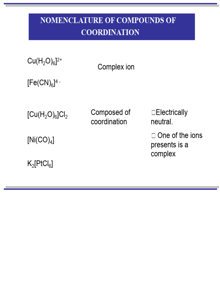 NOMENCLATURE_OF_COORDINATION_COMPOUNDS.pdf | PDF | Coordination Complex ...