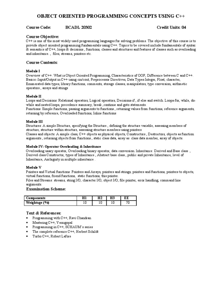 Object Oriented Programming Concepts Using C | PDF | C++ | Class ...
