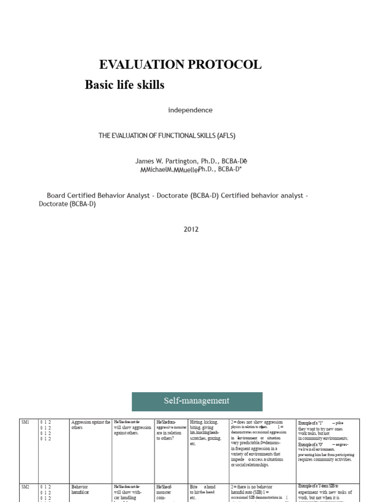 Afls - Basic Life Skills Revised | PDF | Aggression