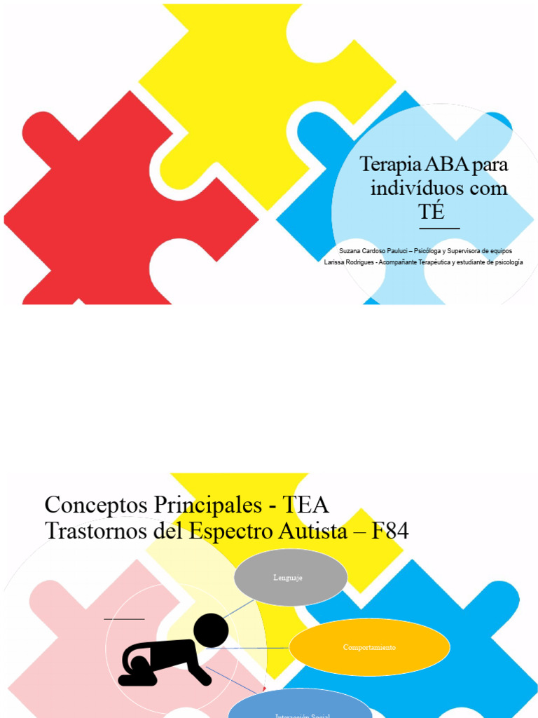 Terapia ABA 15-06-18 | PDF | Autismo | Salud mental