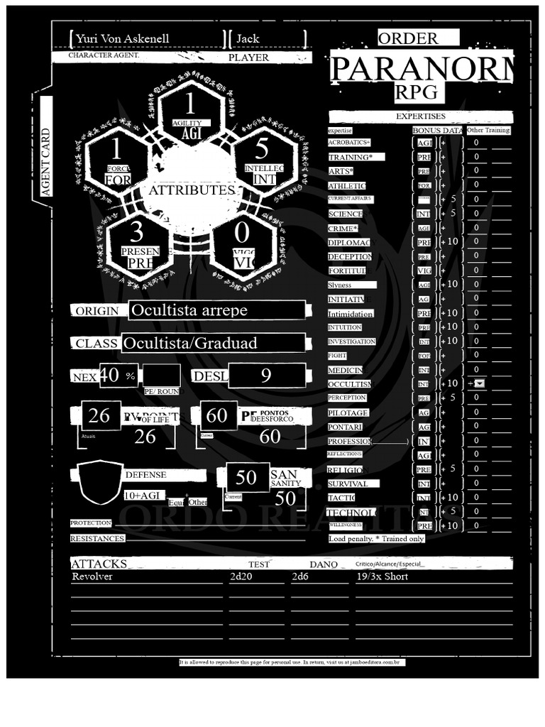 Occultist Character Sheet Overview | PDF