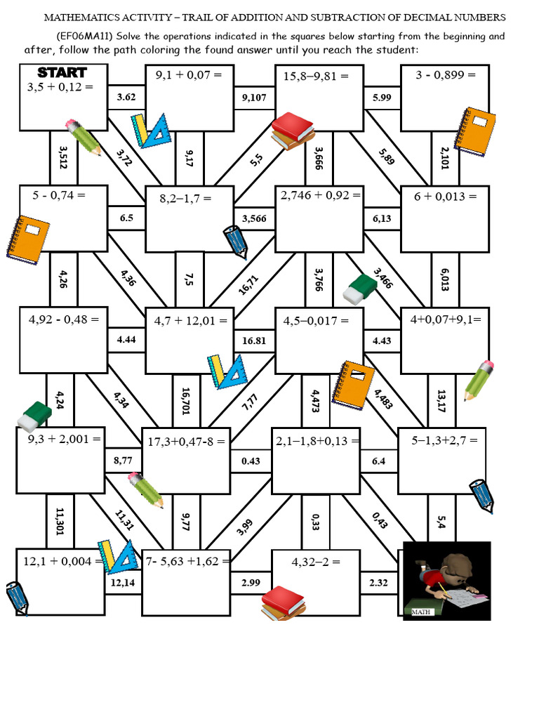 Decimal Addition and Subtraction Trail | PDF