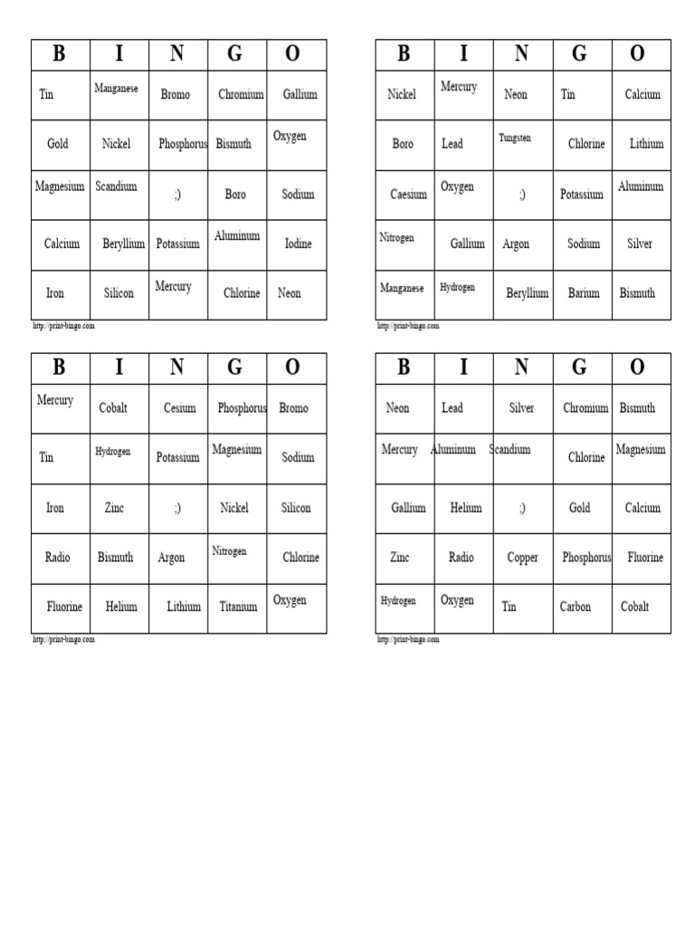 Bingo Periodic Table WORDS 2 | PDF | Chlorine | Fluorine