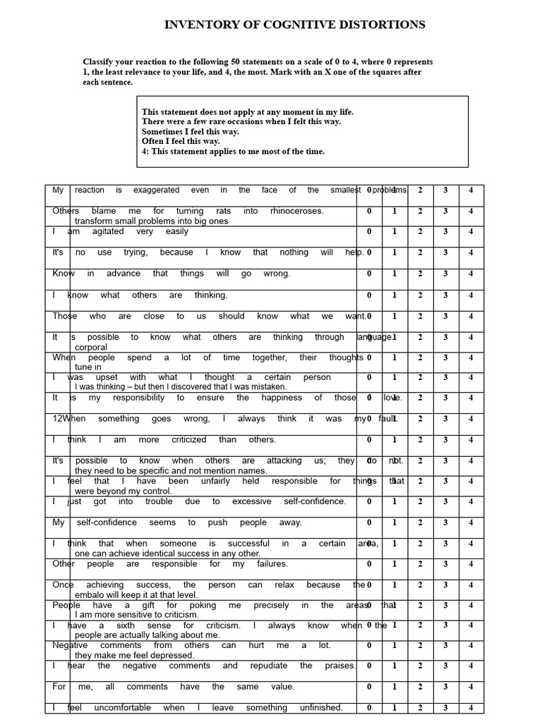 Cognitive Distortions Inventory Guide | PDF | Thought | Emotions