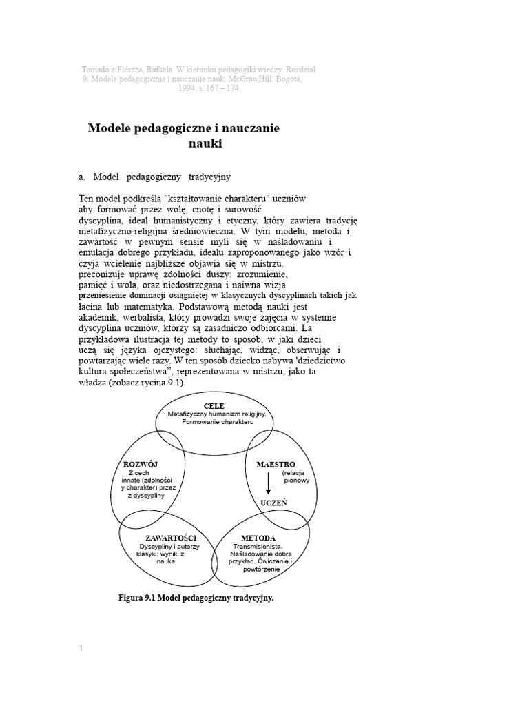 1994 - Florez - Typy Modeli Pedagogicznych | PDF