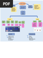 Russian Current Electrotherapy Guide | PDF | Muscle Contraction ...