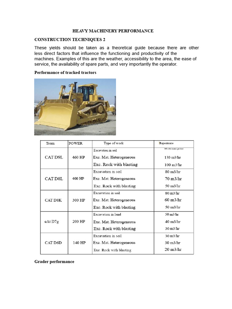 machine performance | PDF