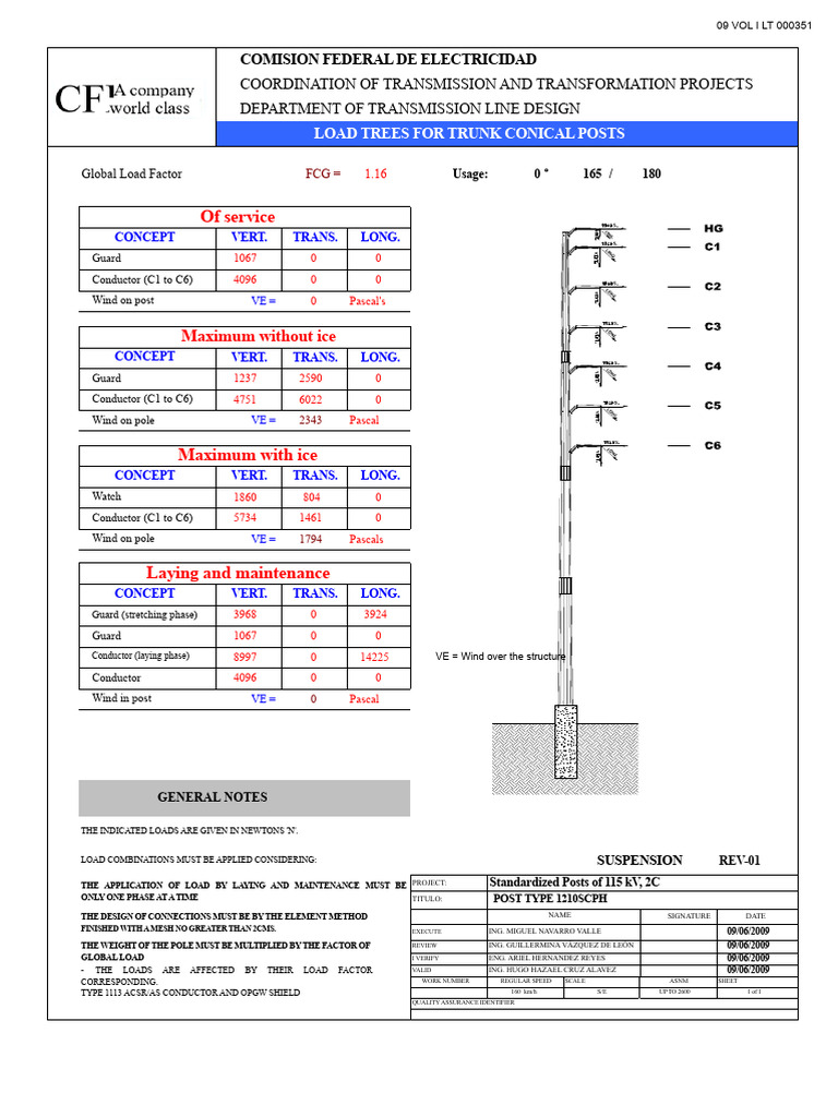 LOAD TREES ON TRANSMISSION POLES | PDF | Electric Power Transmission ...