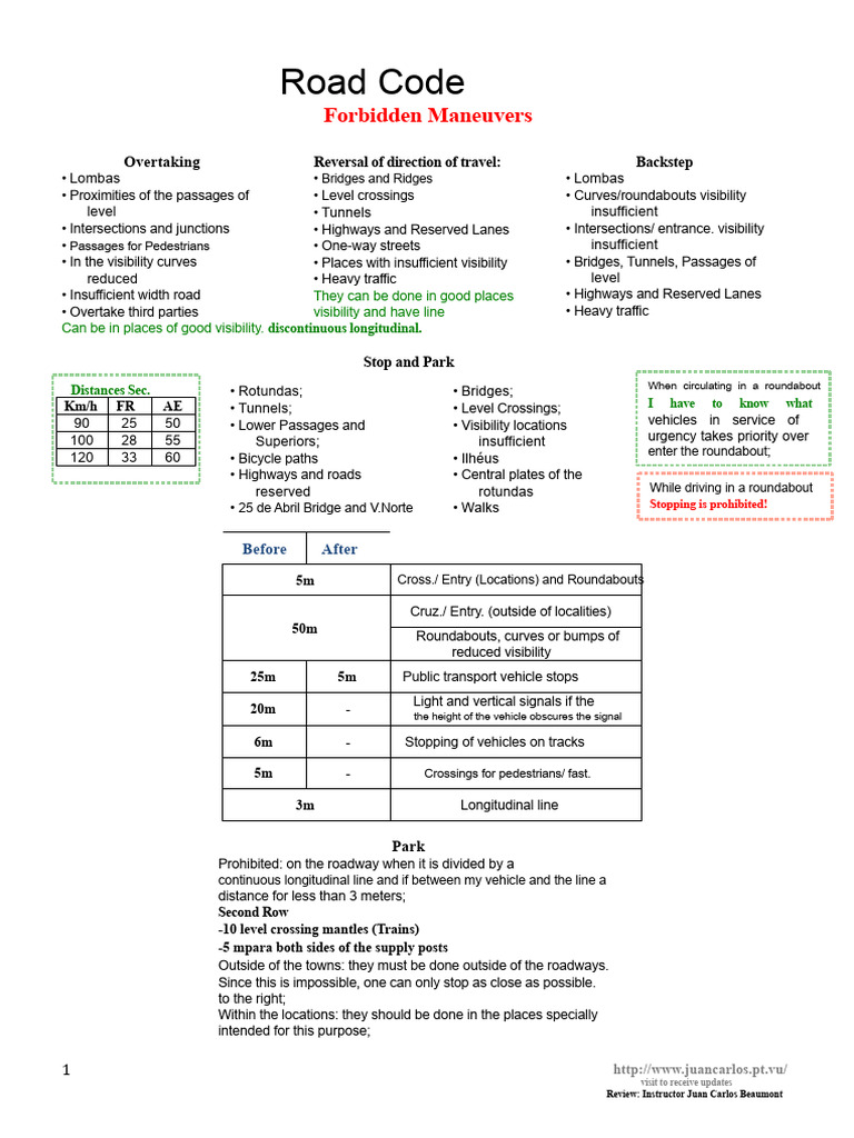 Traffic Code | PDF | Traffic | Intersection (Road)