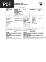 NELA Risk Calculator Overview | PDF | Blood Pressure | Clinical Medicine
