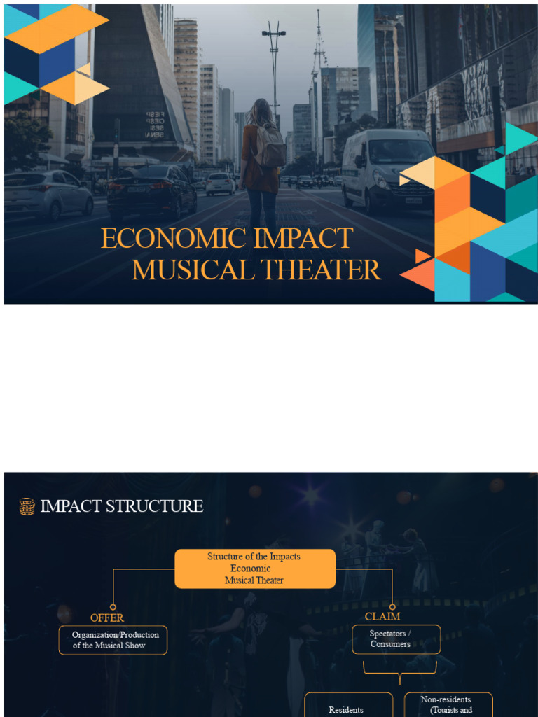 Economic Impact of Musical Theater | PDF | Taxes | Input–Output Model