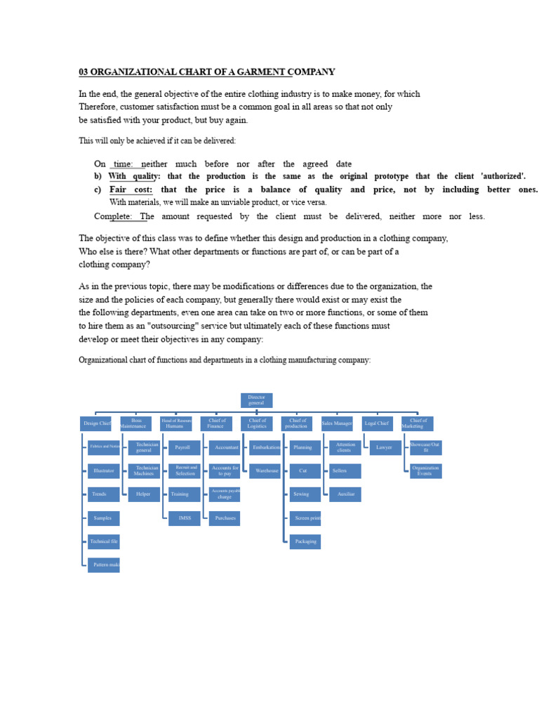 Organizational Chart of a Clothing Company | PDF | Clothing | Business ...